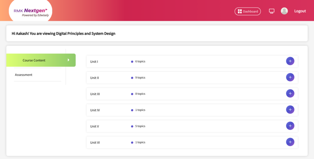 How to take a Practice Test? - Edwisely Blog